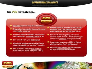 Swa presentation | PPT