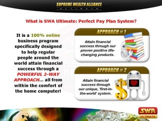 Swa presentation | PPT