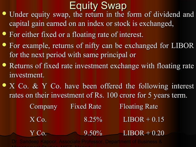 Interest Rate Swaps, Currency Swaps & Equity Swaps | PPT