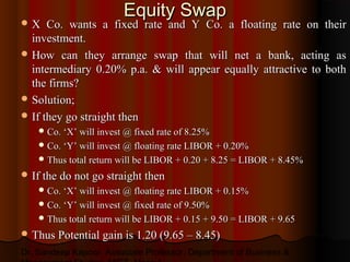 Interest Rate Swaps, Currency Swaps & Equity Swaps | PPT