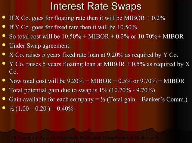 Interest Rate Swaps, Currency Swaps & Equity Swaps | PPT