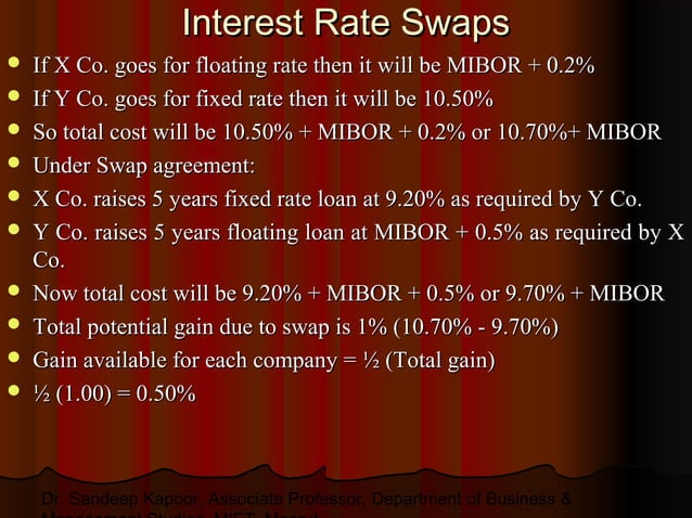 Interest Rate Swaps, Currency Swaps & Equity Swaps | PPT