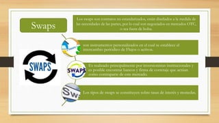 Swaps | PPTX