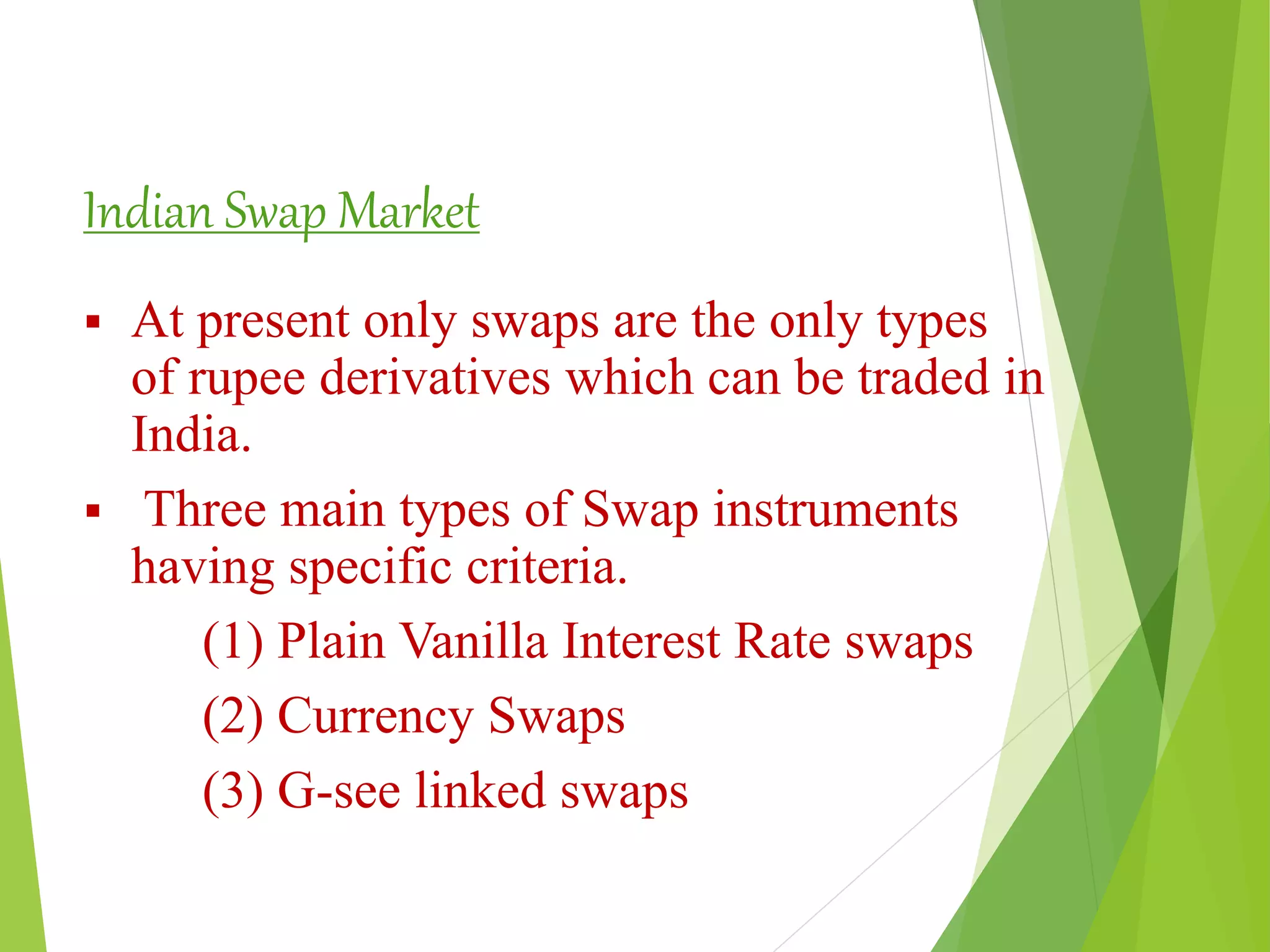 Swaps | PPTX