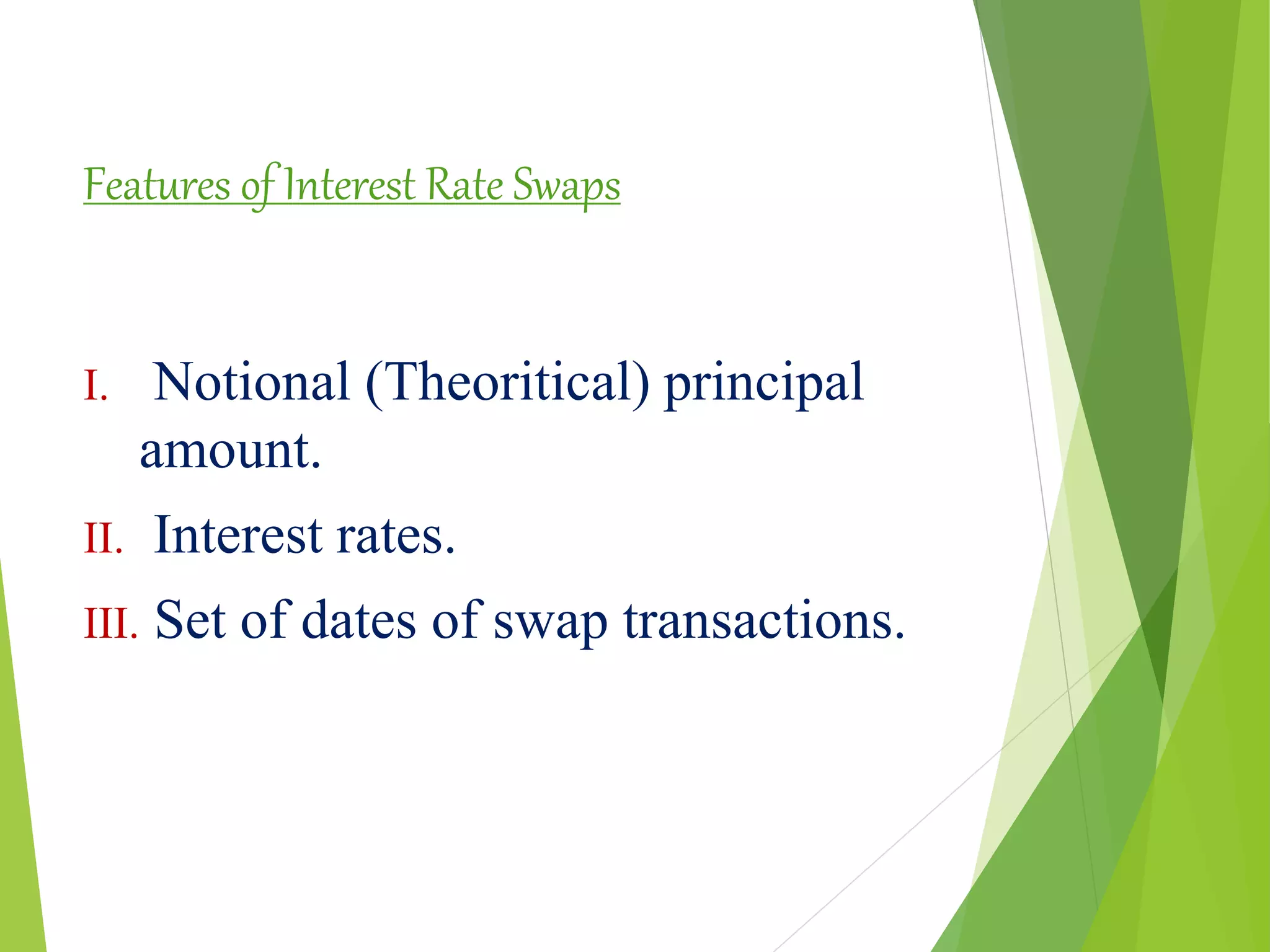 Swaps | PPTX