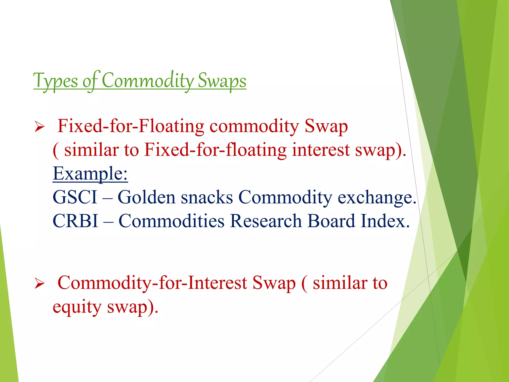 Swaps | PPTX