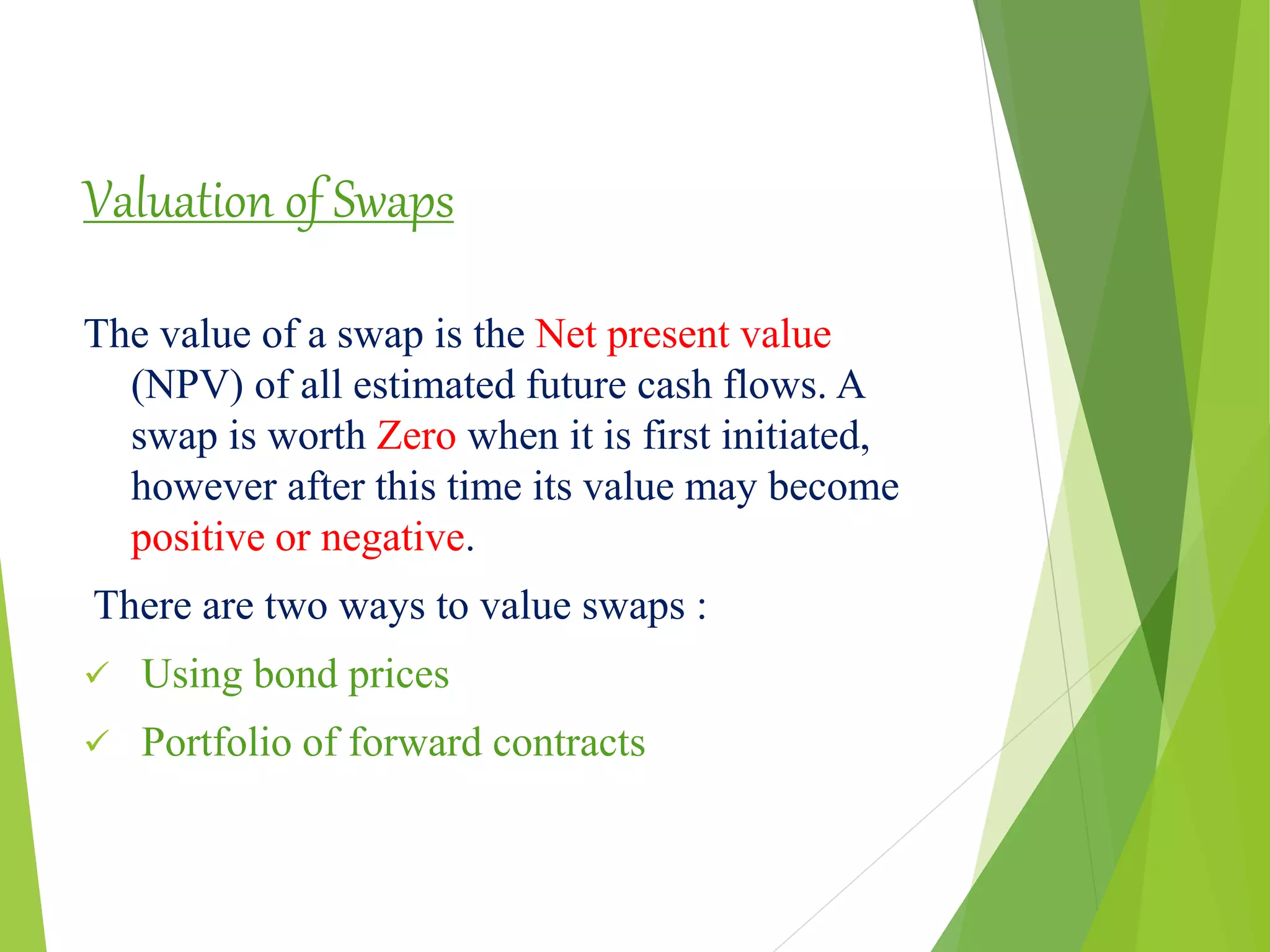 Swaps | PPTX