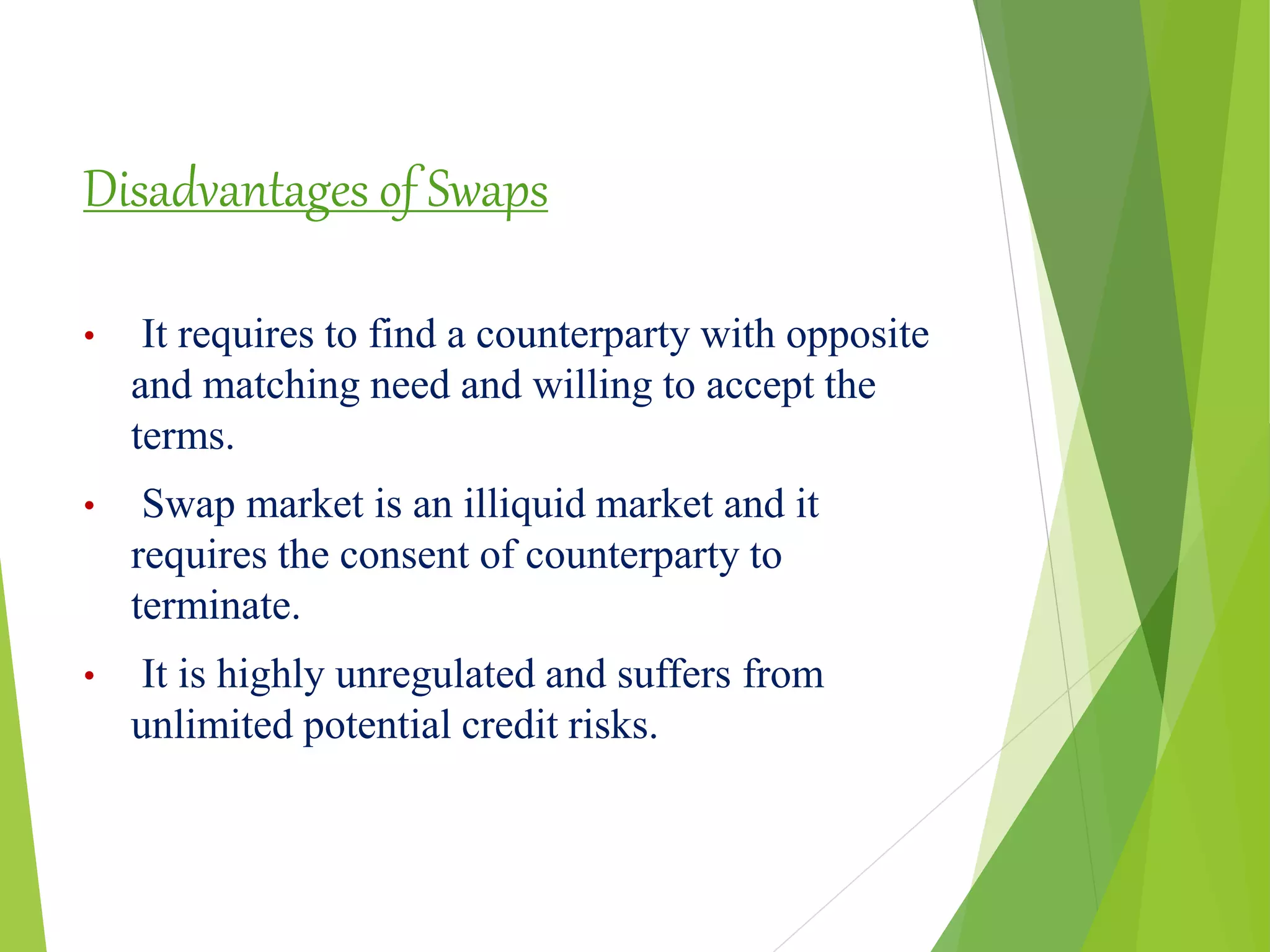 Swaps | PPTX