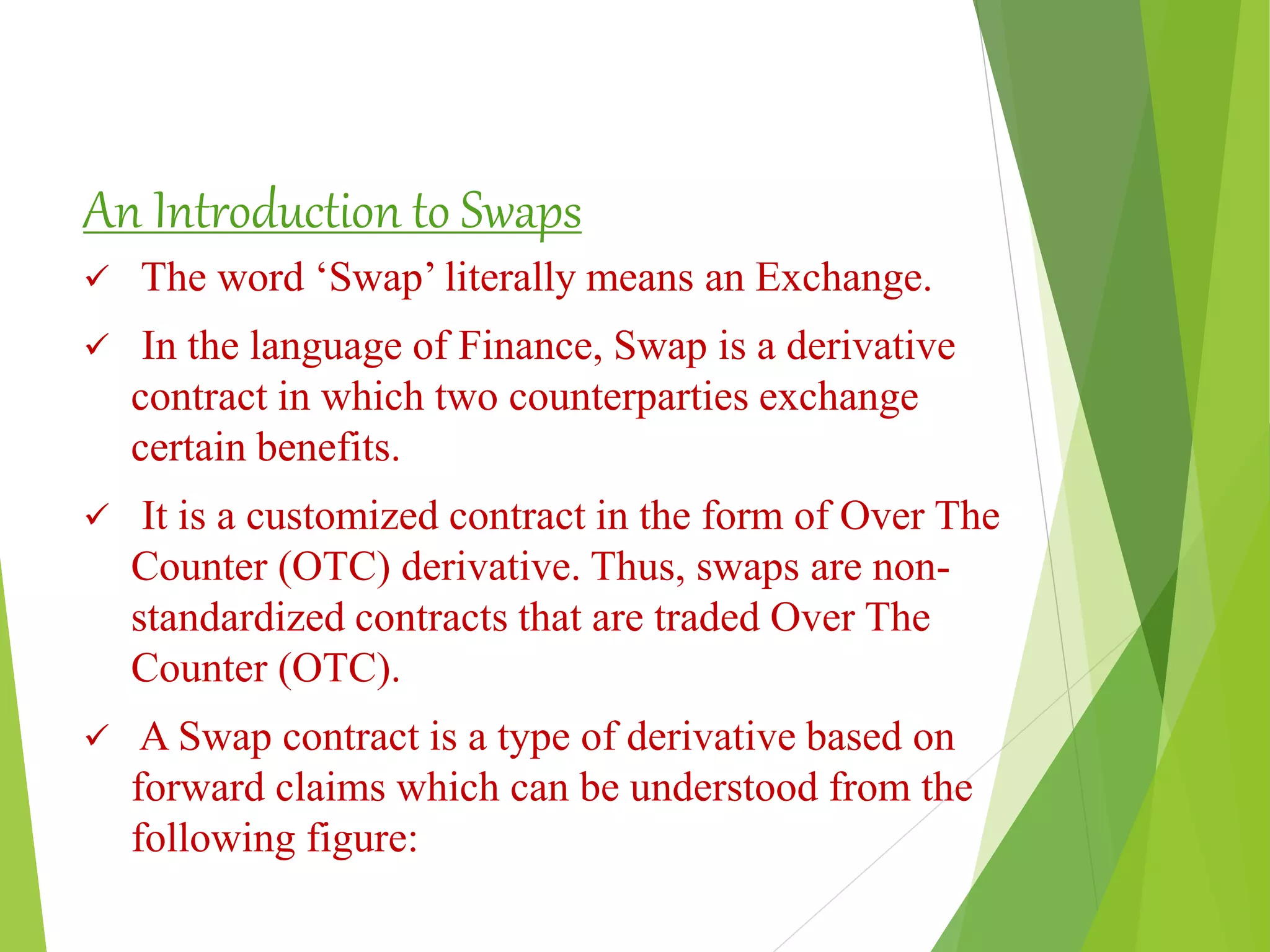 Swaps | PPTX
