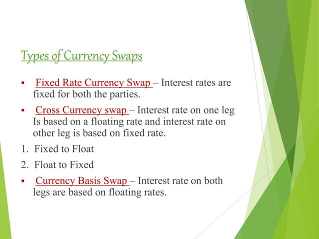 Swaps | PPTX | Stocks and Bonds | Personal Investing