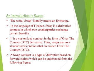 Swaps | PPTX