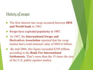 Swaps | PPTX