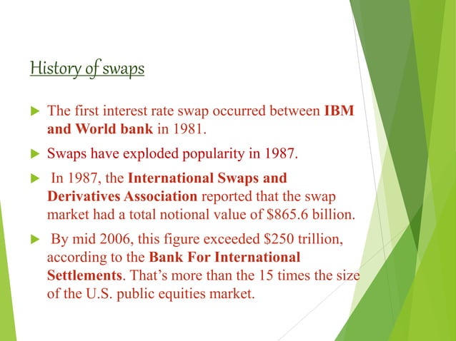Swaps | PPTX | Stocks and Bonds | Personal Investing