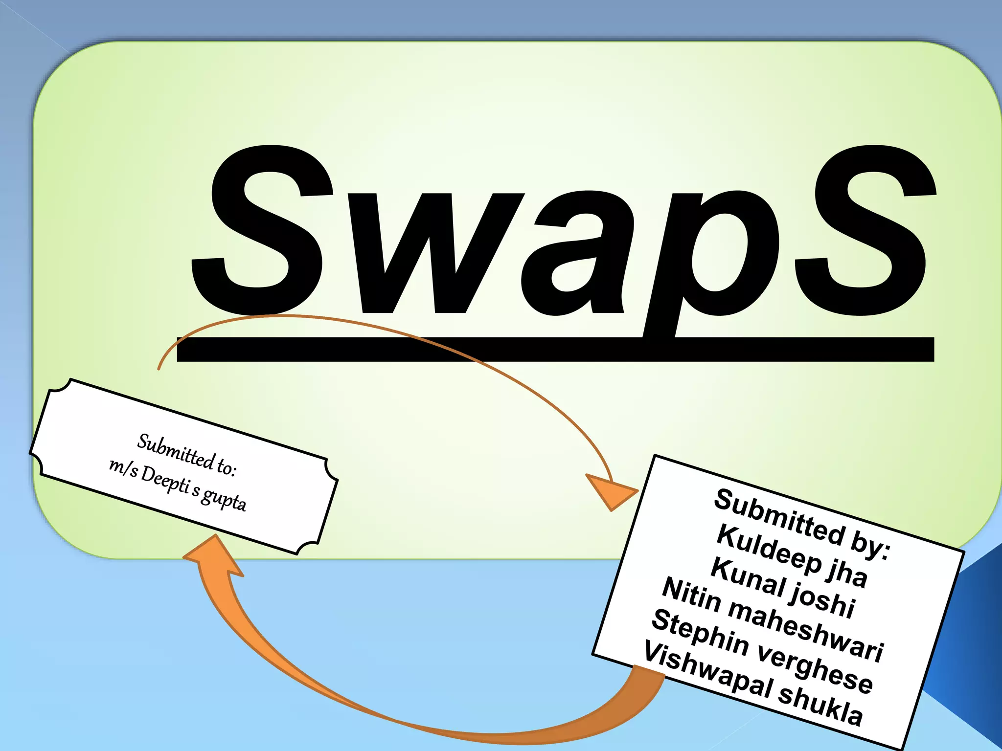 Swaps (derivatives) | PPTX