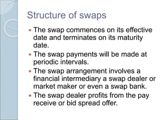swaps(2).ppt
