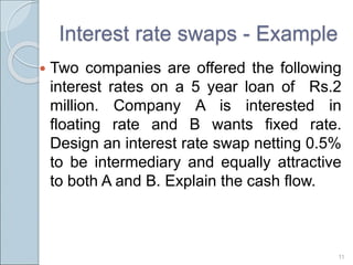 swaps(2).ppt