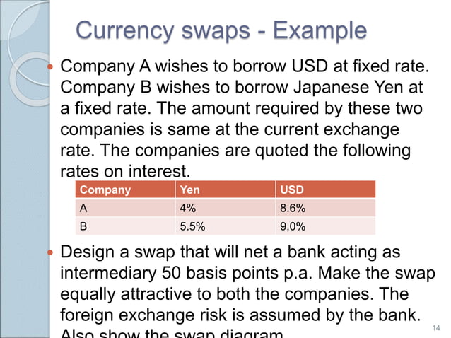 swaps(2).ppt