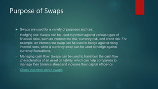 Swaps Contracts.pptx