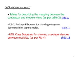 Software architecture and software design | PPTX | Operating Systems ...