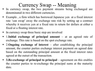 Swaps & Swaptions.ppt........................ | PPT