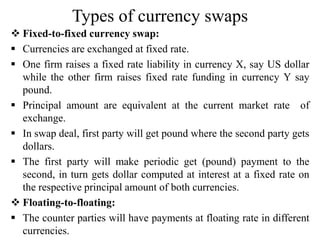 Swaps & Swaptions.ppt........................ | PPT