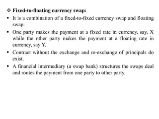 Swaps & Swaptions.ppt........................ | PPT