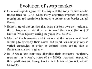Swaps & Swaptions.ppt........................ | PPT