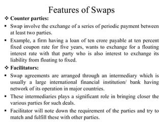 Swaps & Swaptions.ppt........................ | PPT