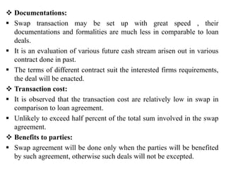 Swaps & Swaptions.ppt........................ | PPT