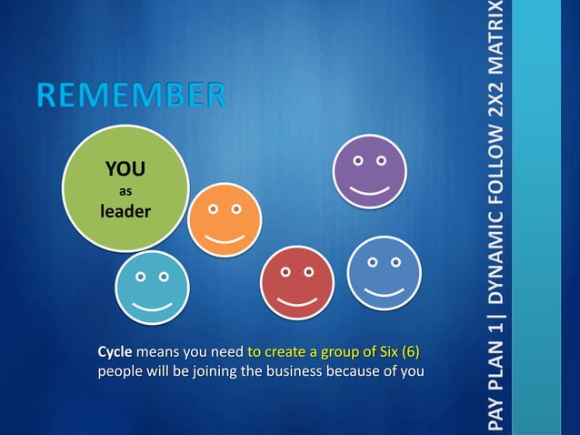 Swa Quick guide | PPT