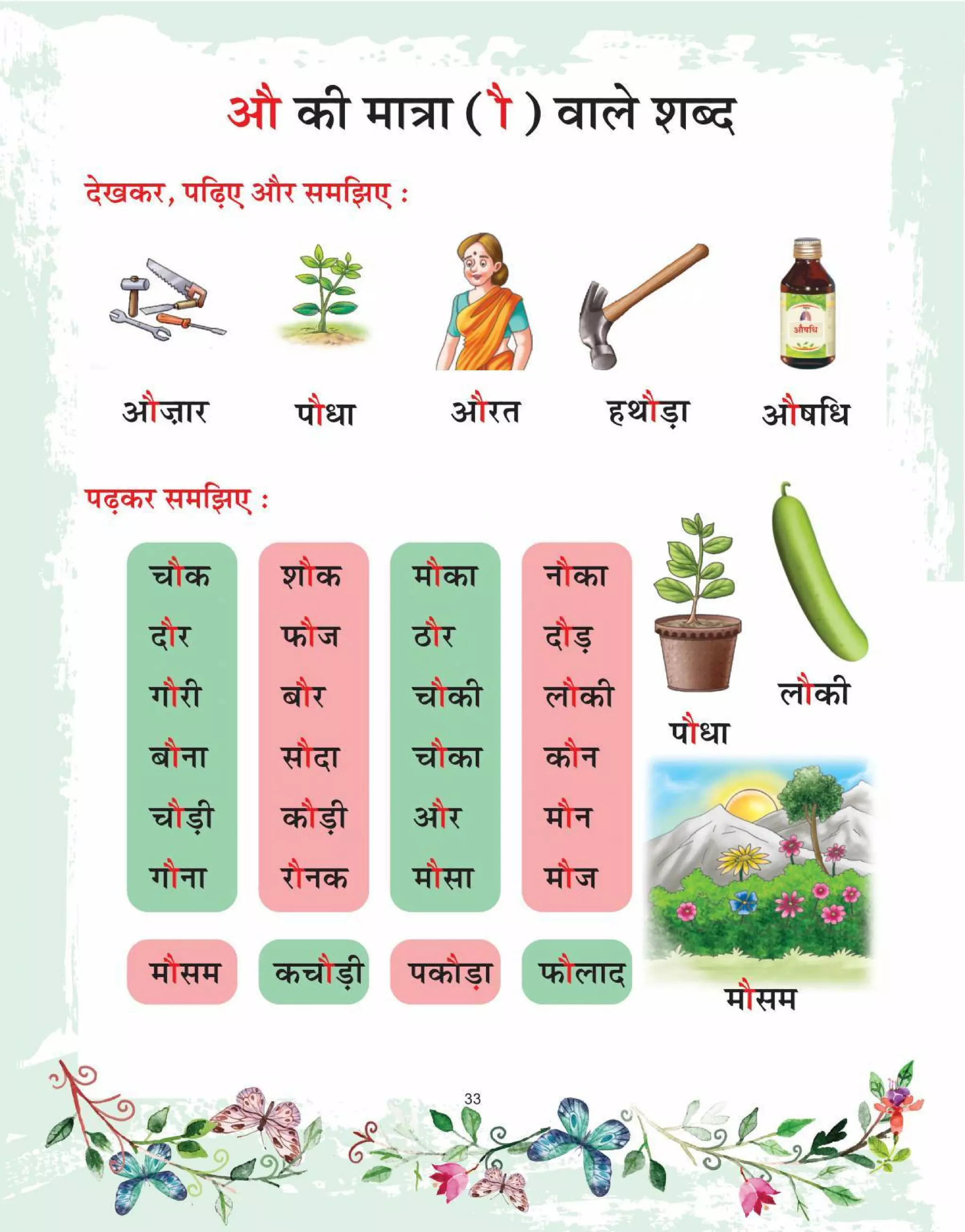 Swar gyan CLASS - HKG | PDF