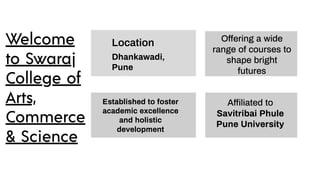Swaraj College | Arts, Commerce & Science | PDF