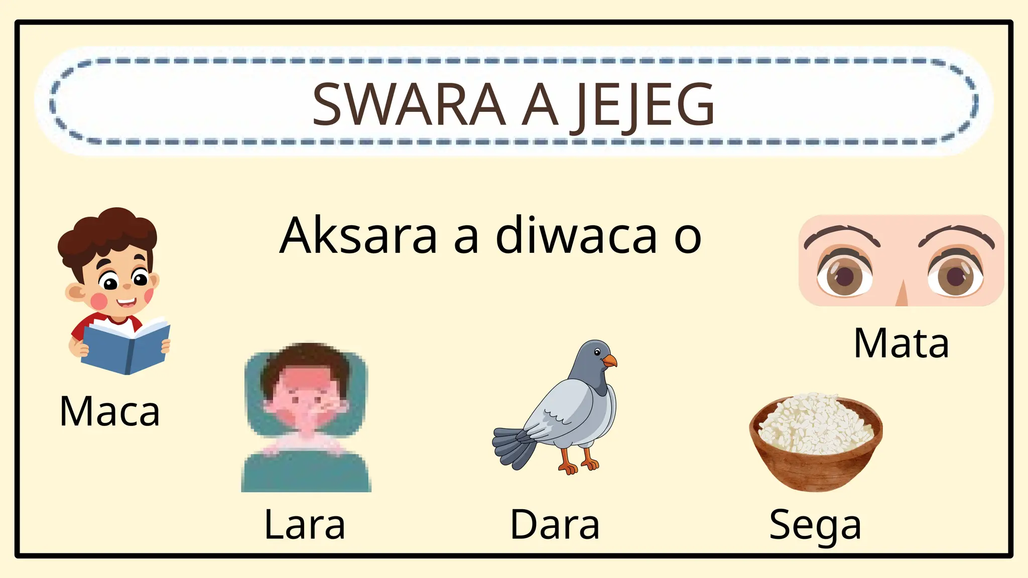 Swara jejeg lan miring Bahasa Jawa Kelas 2 | PPTX