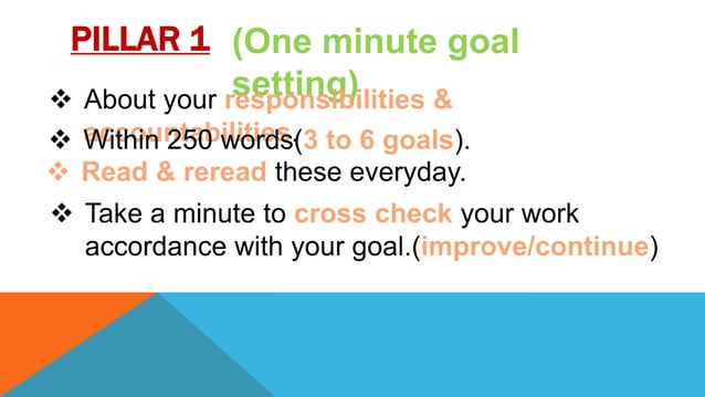 How to be the one minute manager | PPT | Free Download