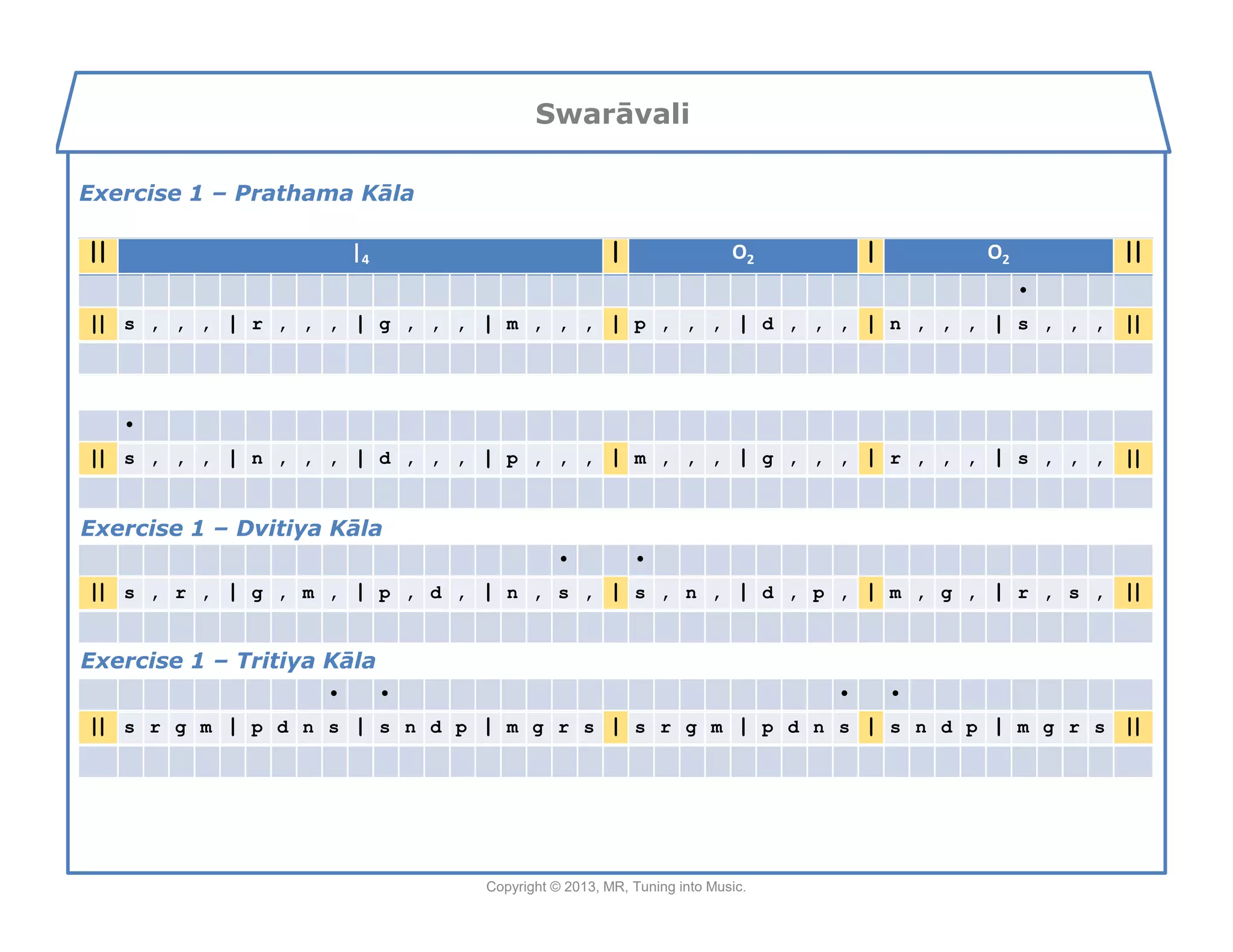 Swaravali - Swara exercises | PDF