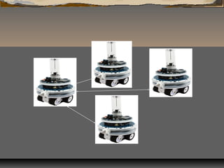 Swarm ROBOTICS | PPT