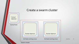 Docker cluster with swarm, consul, registrator and consul-template | PPT