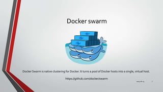Docker cluster with swarm, consul, registrator and consul-template | PPT