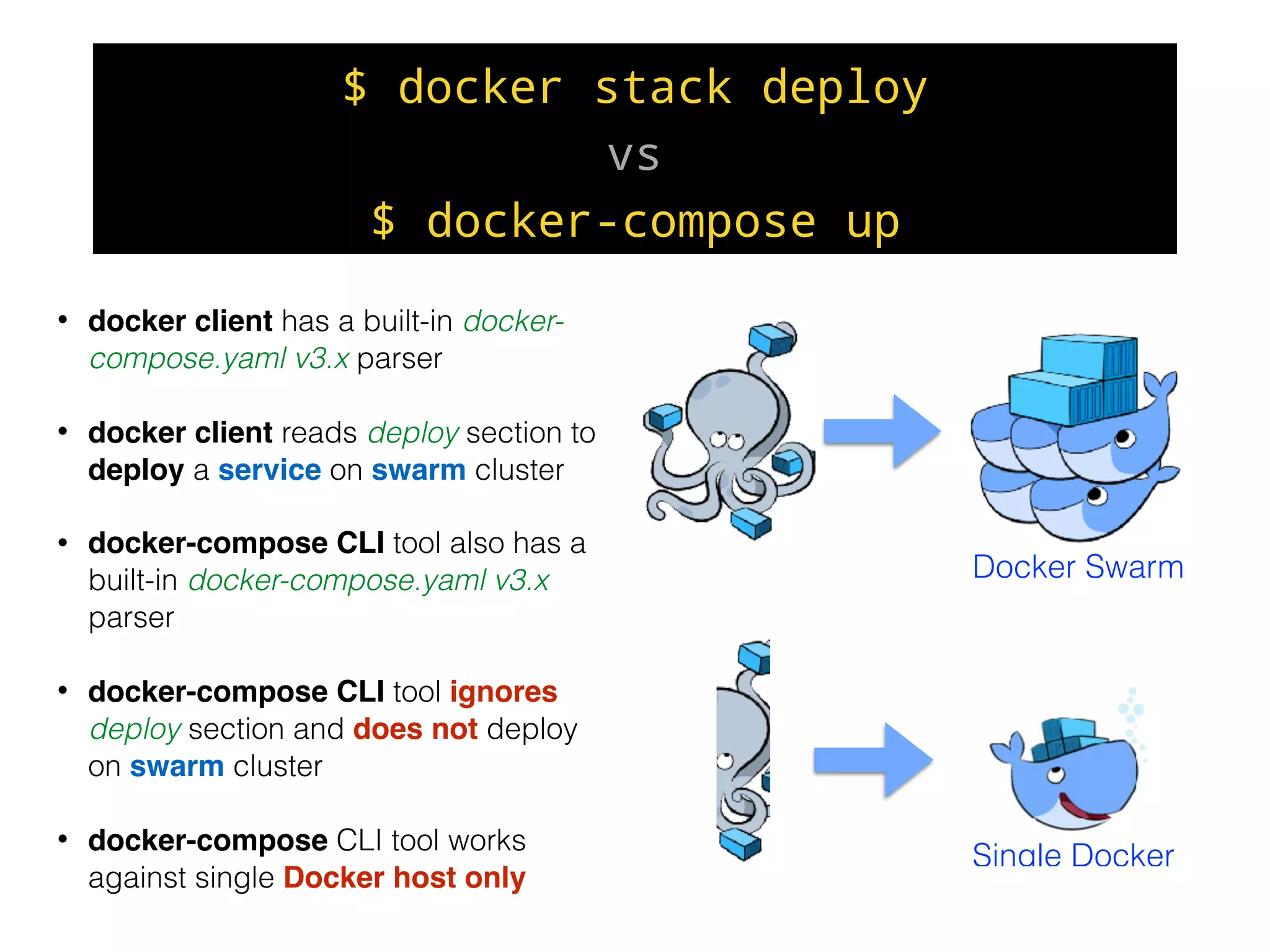 Development Swarm Cluster Pdf Operating Systems Computer Software 6925