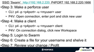 [Perforce] Swarm Workshop | PPT
