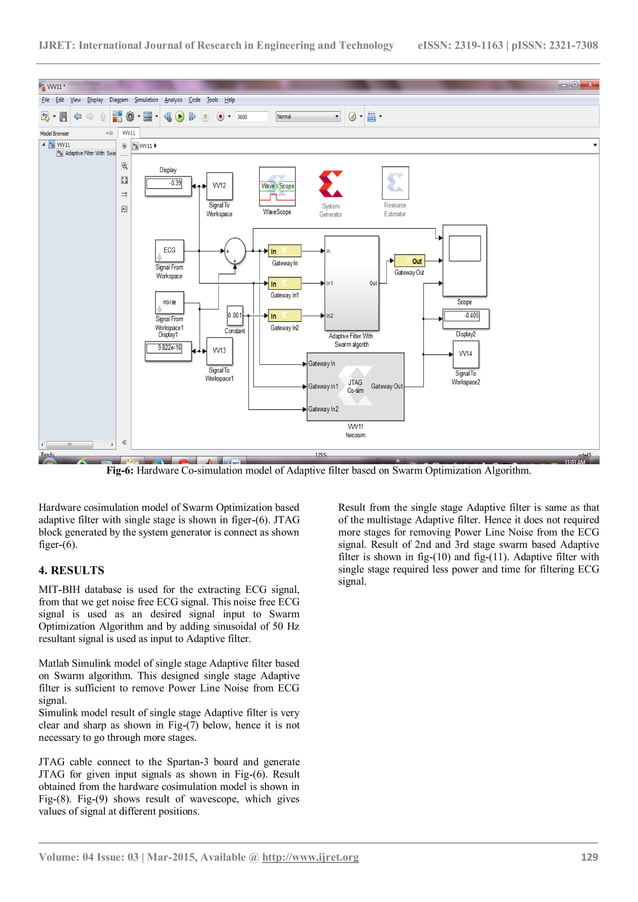 Swarm Algorithm Based Adaptive Filter Design To Remove Power Line