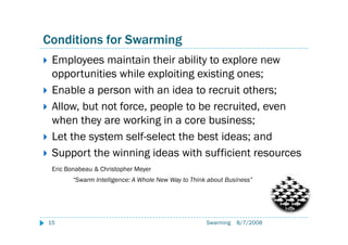 Swarming Panchal Agile2008 | PPT