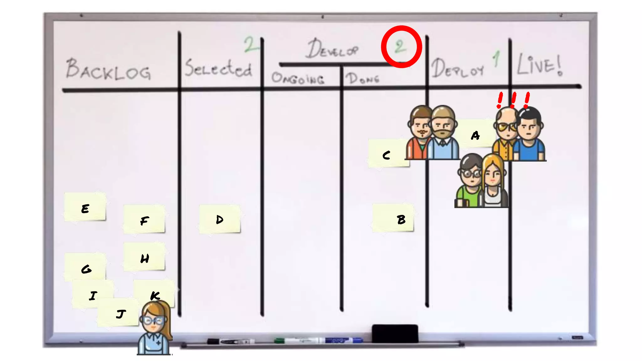 Swarming in agile teams | PPTX
