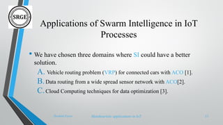metaheuristic Applications in IoT | PPT