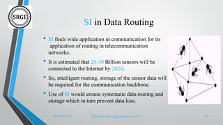 metaheuristic Applications in IoT | PPT