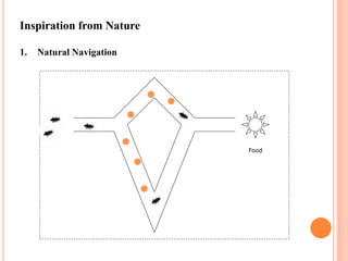 Swarm intelligence | PPTX