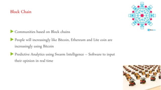 Swarm intelligence technology | PPT