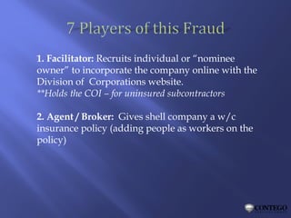 Linda Webb aka The Fraud Dog, presents - Swarm interaction with Premium ...