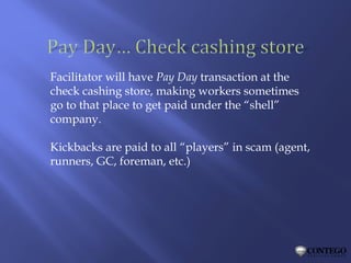 Linda Webb aka The Fraud Dog, presents - Swarm interaction with Premium ...