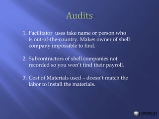 Linda Webb aka The Fraud Dog, presents - Swarm interaction with Premium ...